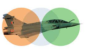 The dwindling fighter strength of the IAF- The Hindu