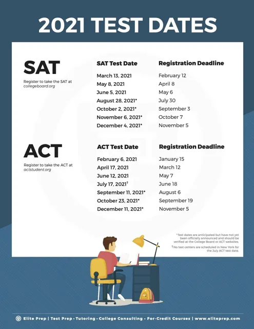 Important Days and Dates in June 2026 for Competitive Exams