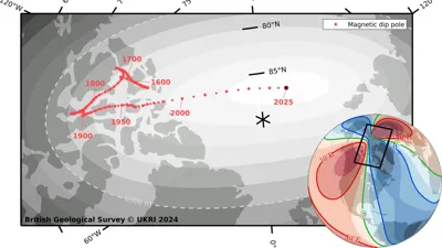 The Accelerated Shift of Earth's Magnetic North Pole: Causes and ...