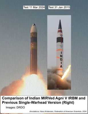 India's Agni-5 MIRV Technology Test: A Strategic Leap