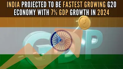 India Leads G20 with 7% GDP Growth Projected for 2024