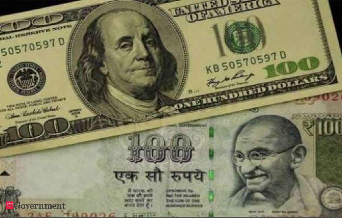 How the rupee has ‘strengthened