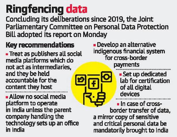 JPC retains exemption clause, adopts personal data Bill