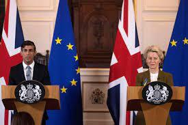 Understanding the Windsor framework