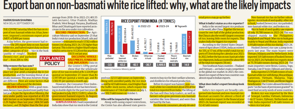 Export ban on non-basmati white rice lifted: why, what are the likely ...
