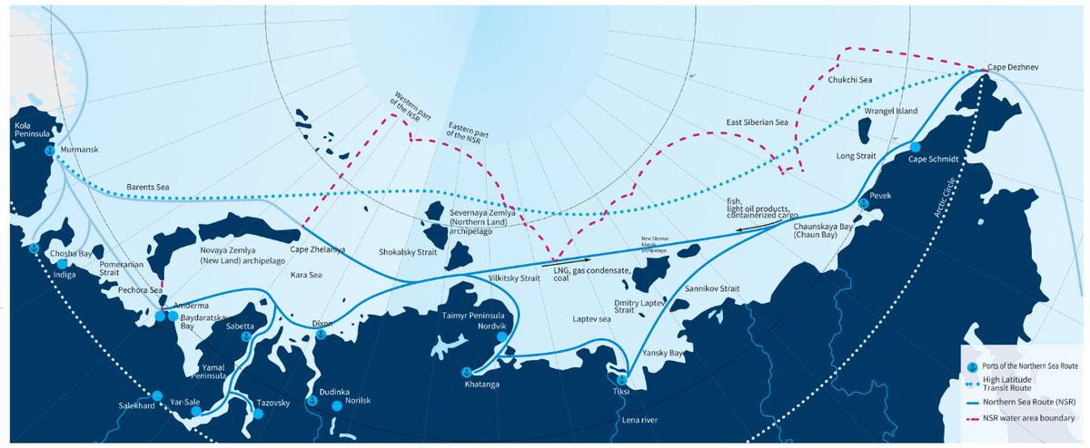 India and the Northern Sea Route