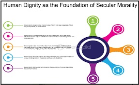 Spiritual Orientation, Religious Practises and Courts
