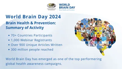 National Brain Research Centre Celebrates World Brain Day