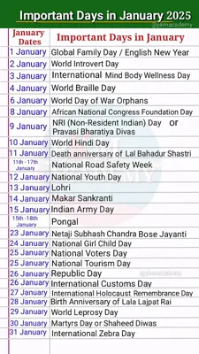 Important Days in January 2025: A Comprehensive Guide
