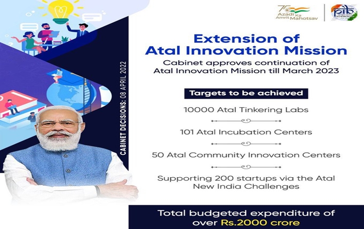 Cabinet approves extension of Atal Innovation Mission