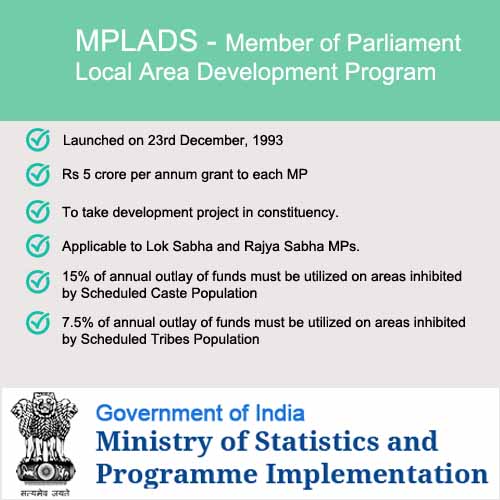 50% funds allotted for ongoing MPLADS projects lapse