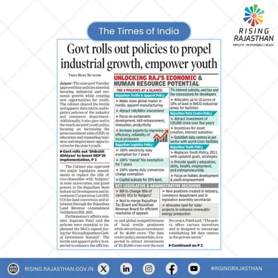 Rajasthan Skill Development Policy 2025: Key Initiatives and Features